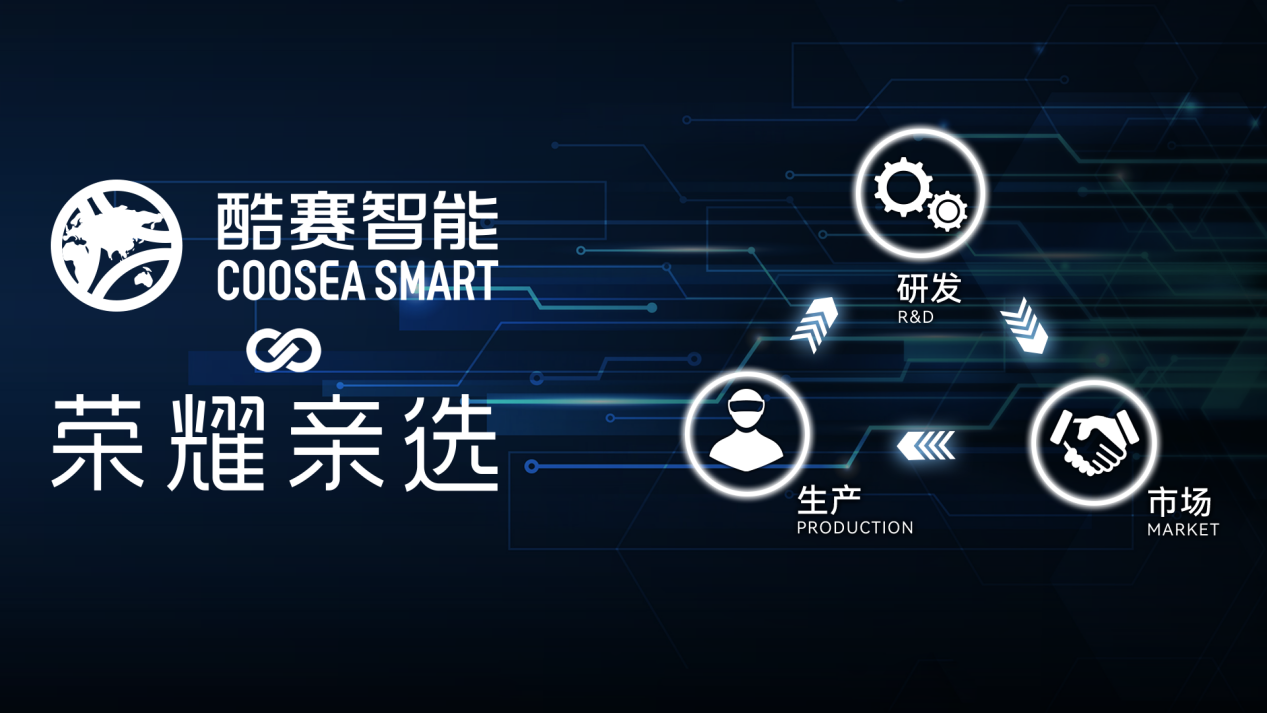 酷赛智能赋能荣耀AI NAS相框项目 开启合作新征程-中国经营网
